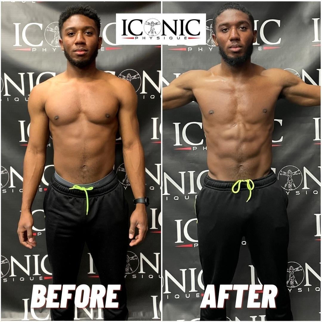 8-Week Summer Shred Program in Tallahassee, FL: Transform Your Body!